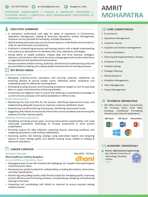 Amrit Mohapatra Pdf Performance Indicator Career And Growth