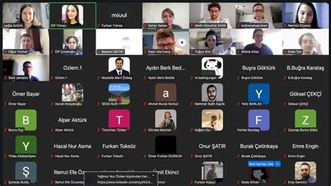 Teşekkürler Cagla Ozturk Msc Serdar Tafralı Miuul 🤗 Sabina Orujova