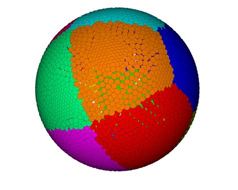 A Visual Comparison Of The Output Of A Cohen Steiner Et Al 2004
