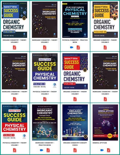 Best Books For Preparation Of Csir Net Chemical Sciences Exam