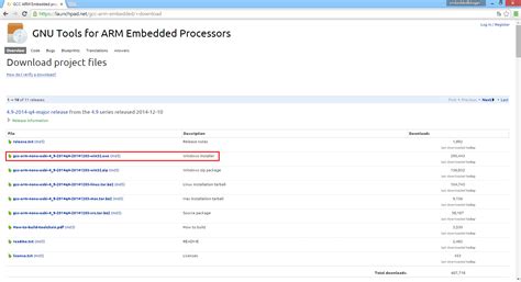 Embedded Installation Toolchain Arm Cortex M0m3m4