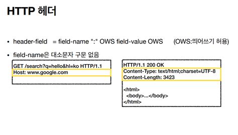 ️ 헤더1 일반 헤더
