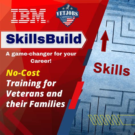 Ibm Skillsbuild More Than Just A Training Catalog Skillsbuild Is