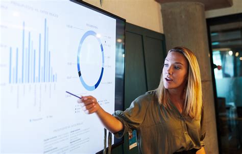 Innovation Strategy Luxoft