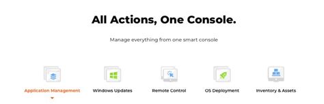 Saket Ranjan On Linkedin Faronics Deploy Is Next Generation Computer