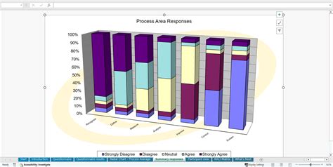 Contract Management Implementation Toolkit Template Excel Xls