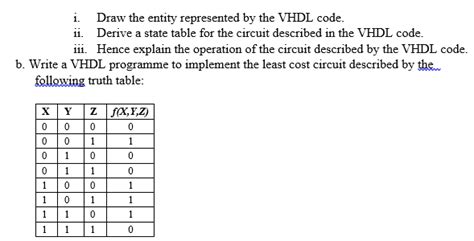 5 vhdl is a programming language that describes the