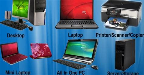 Information Technology Basic Computer Hardware Notes