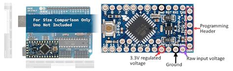 Amazon SparkFun Pro Mini ATmega V MHz Development Board Compatible With Arduino