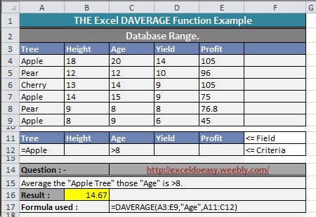 Database functions - Excel Do Easy
