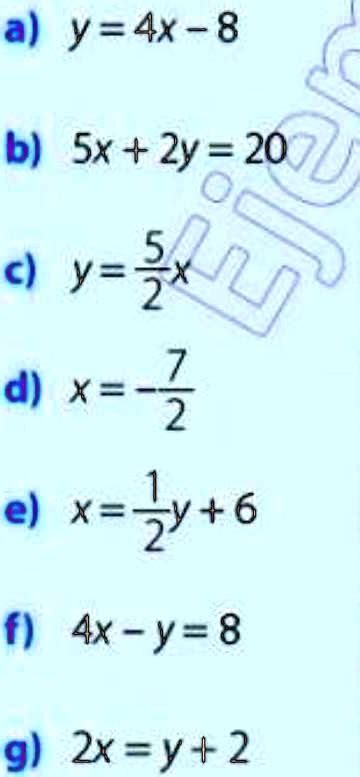 Obten Dos Puntos Y Representa Las Siguientes Rectas Ayudenme Plis La