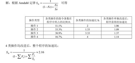 【计算机系统结构】第一章例题and课后题 csdn博客