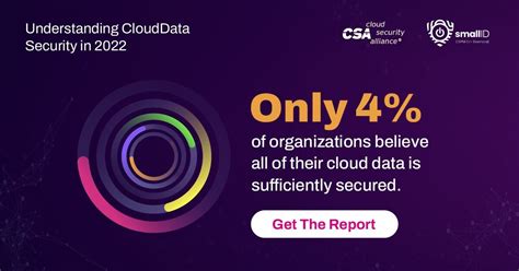 Tim Roughton On Linkedin Clouddata Cspm Dspm Cloudsecurity Datasecurity Datasharing Cloud