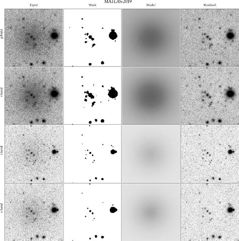 figure 1 from constraining the stellar populations of ultra diffuse