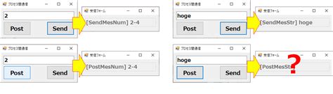 【c】sendmessageとpostmessage 育児パパの人生備忘録