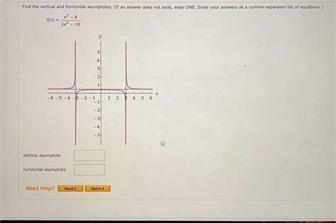 Solved F X 2x2−18x2−8 Vertical Asymptote Horizontal