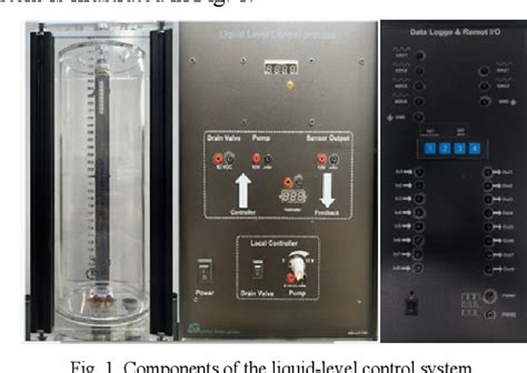 figure 3 from enhancing cybersecurity in nonlinear networked control