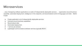 Lean Microservices With OSGi Christian Schneider PPT