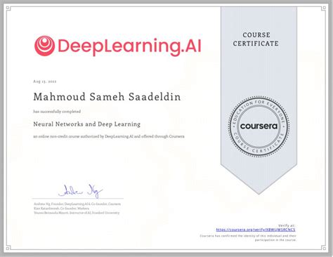 Mahmoud Sameh On Linkedin Ai Deeplearning