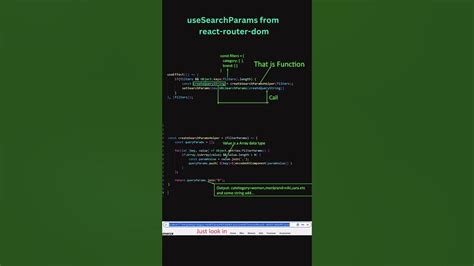 Usesearchparams From React Router Dom Shortvideo Coding Coder