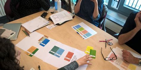 Research Through Design For Values An Exploration Of Seven Projects Delft Design For Values