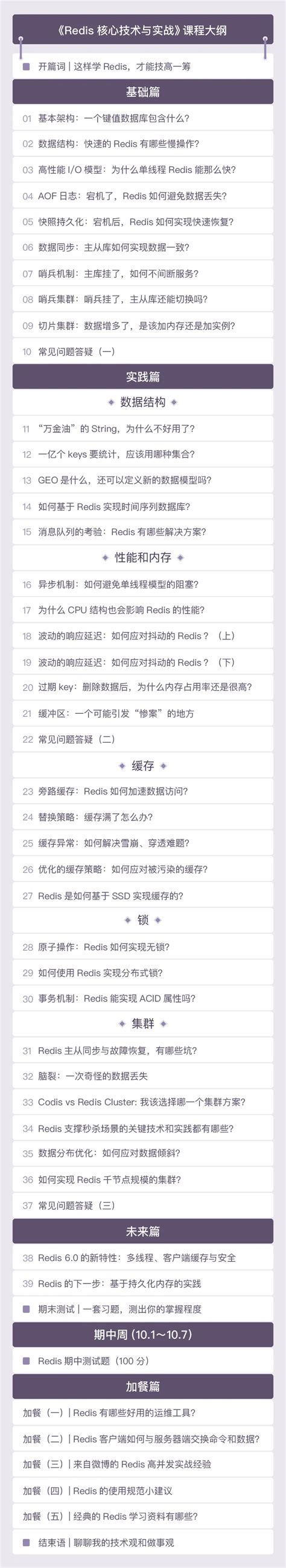如何用 Redis 吊打面试官？ Csdn博客