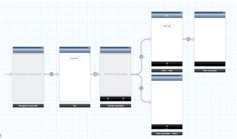 Uinavigationcontroller Ios Right Navigation Button Does Not Display In Uinavigationbar Stack