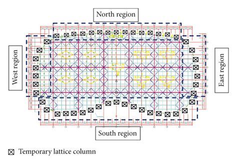 The Layout Of The Temporary Lattice Column Download Scientific Diagram