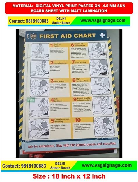 Ppe Signage Personal Protective Equipment Signs Construction Sign