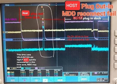 Tda4vm Q1 Usb1 Slave Dp Dn Drive To Low After Hub Reset Downstream Vbus Processors Forum