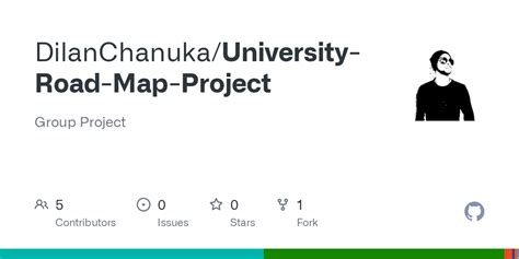 GitHub DilanChanuka University Road Map Project Group Project