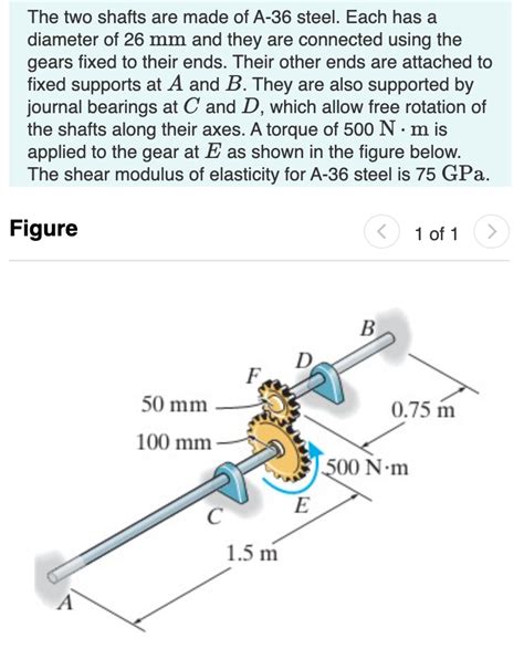 Solved Determine The Rotation Of The Gear At E Answer In