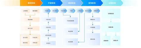 工程平台 汇付天下