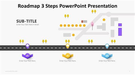 Roadmap 3 Steps PowerPoint Presentation PPTUniverse
