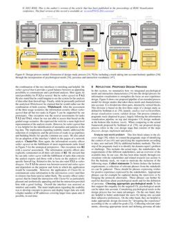 Visual Firewall Log Analysis At The Border Between Analytical And Appealing DeepAI