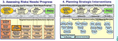 figure 1 4 from revisiting the basics semantic scholar