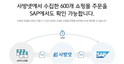 사방넷 Sap 코리아와 ‘서비스 연동 제휴