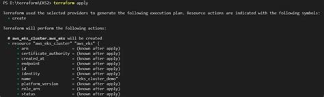 Create Connect EKS Cluster Using Terraform K21 Academy
