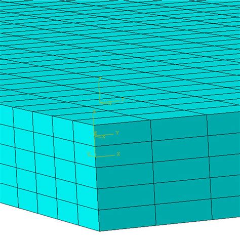 Meshes Of Fe Clt Model Download Scientific Diagram