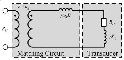 Figure 7 From Design And Implementation Of A Real Time Multi Beam Sonar System Based On Fpga And