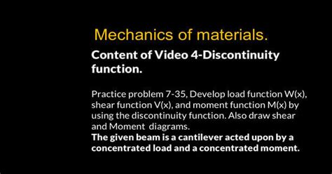 Videos For Discontinuity Function