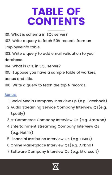 Sql Interview Questions Pdf Comprehensive Resource For Database Job Seekers Connect 4 Techs