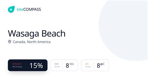 Wasaga Beach Kitesurf Spot Wind And Weather Data Kitecompass
