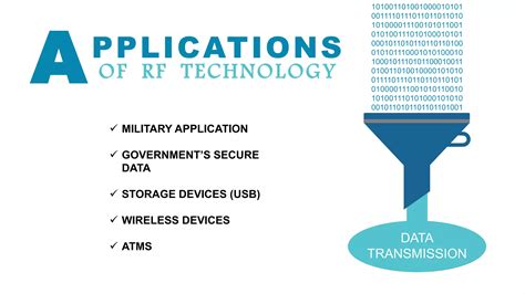 secured data transmission pptx internet computing