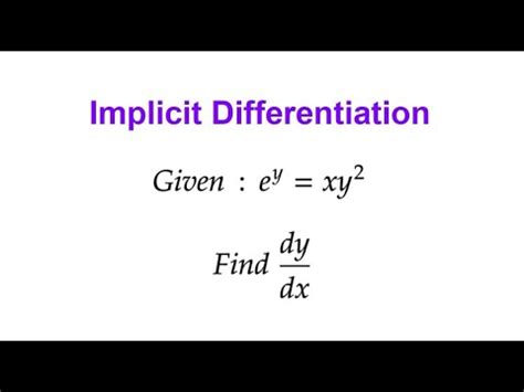 Derivative Problems And Solutions Part
