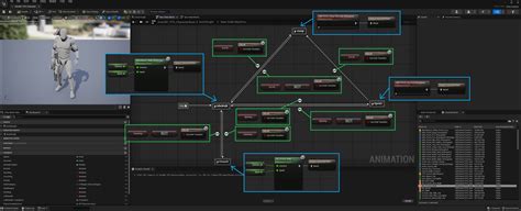 How To Add New Animations Fps Game Starter Kit