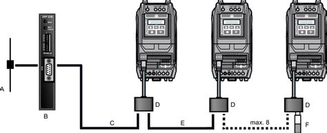 fieldbus mode