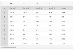 Capability Six Pack Normal