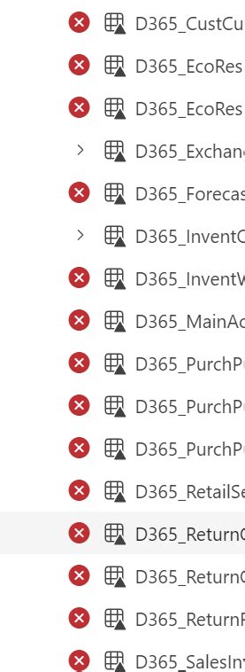 Solved Getting Error In Lakehouse Microsoft Fabric Community