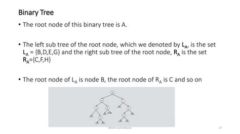 Tree Data Structure PPTX Programming Languages Computing